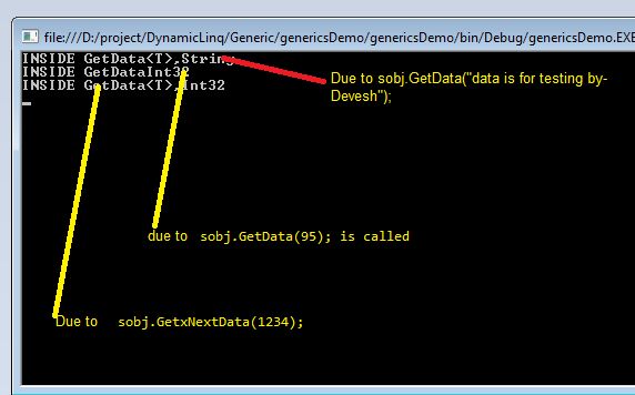 Generic Method Overloading in C#